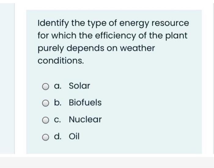 Solved Identify the type of energy resource for which the | Chegg.com