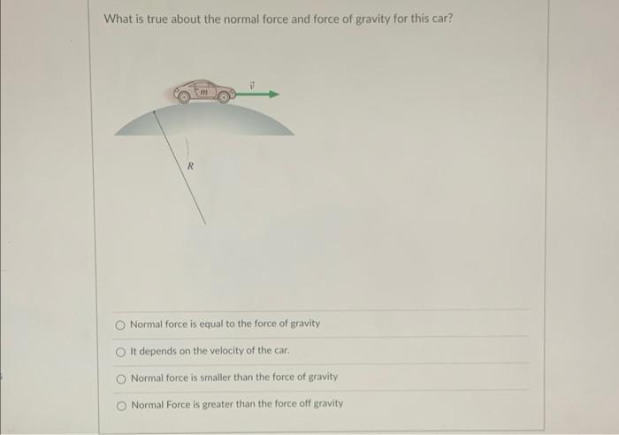 Solved What is true about the normal force and force of | Chegg.com
