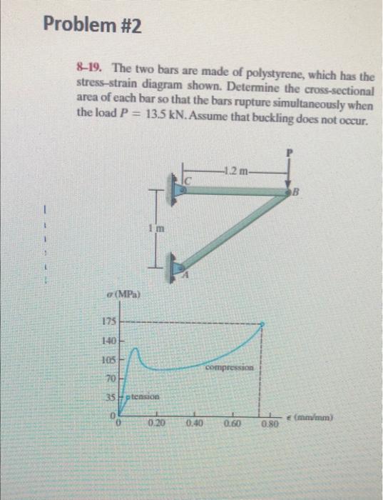 Solved 8-19. The two bars are made of polystyrene, which has | Chegg.com
