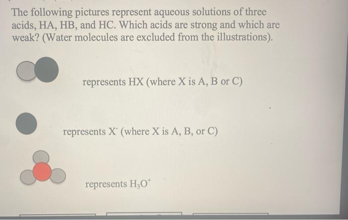 Solved The following pictures represent aqueous solutions of | Chegg.com