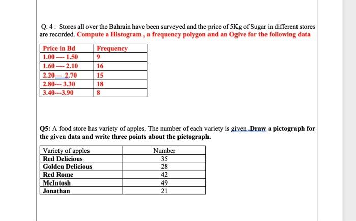 Solved Q1. The following data represents the afternoon high | Chegg.com