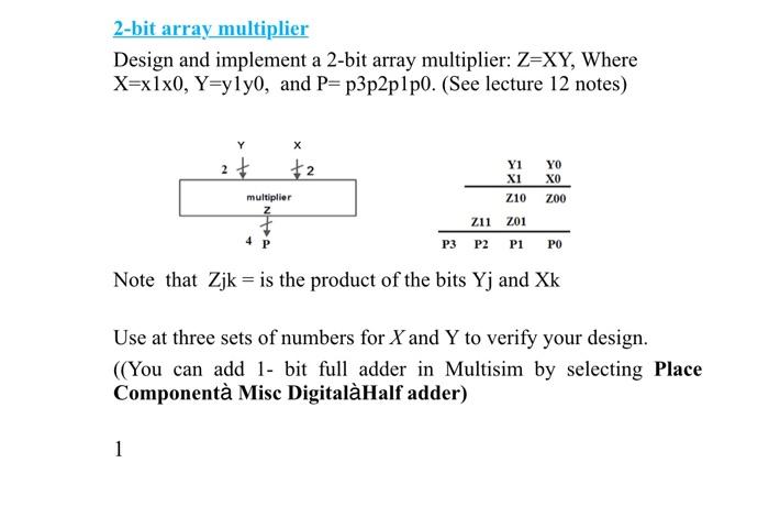 Solved 2-bit array multiplier Design and implement a 2-bit | Chegg.com