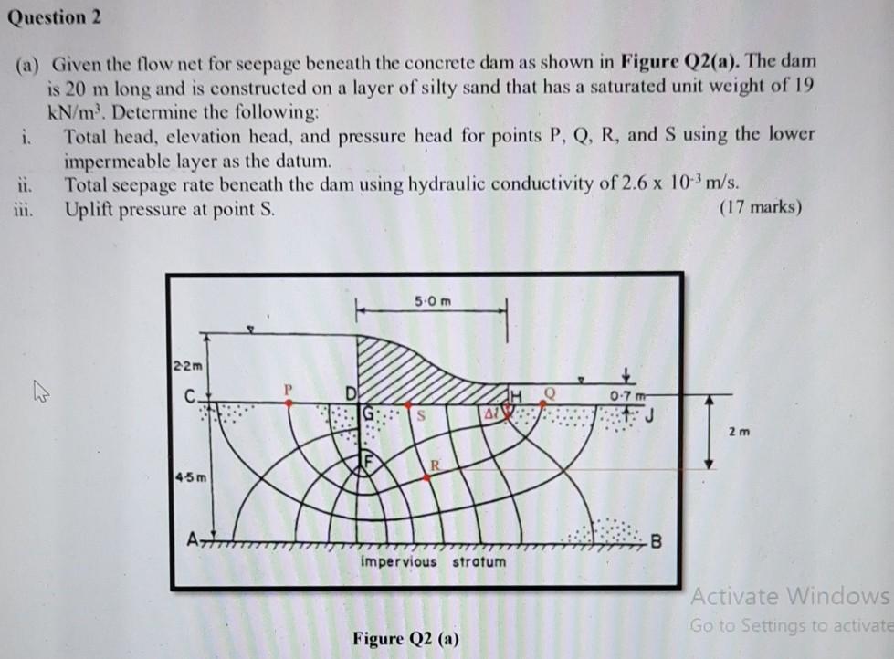 Solved Question 2 (a) Given the flow net for seepage beneath | Chegg.com