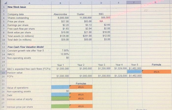 Solved Excel Online Structured Activity: New Stock Issue | Chegg.com