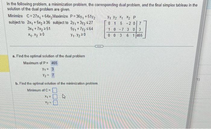 Solved In the following problem, a minimization problem, the | Chegg.com