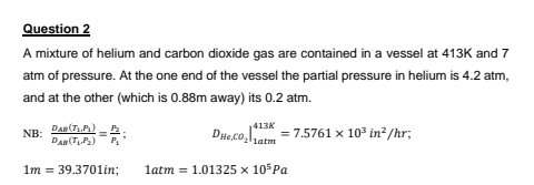Solved Question 2 A mixture of helium and carbon dioxide gas | Chegg.com