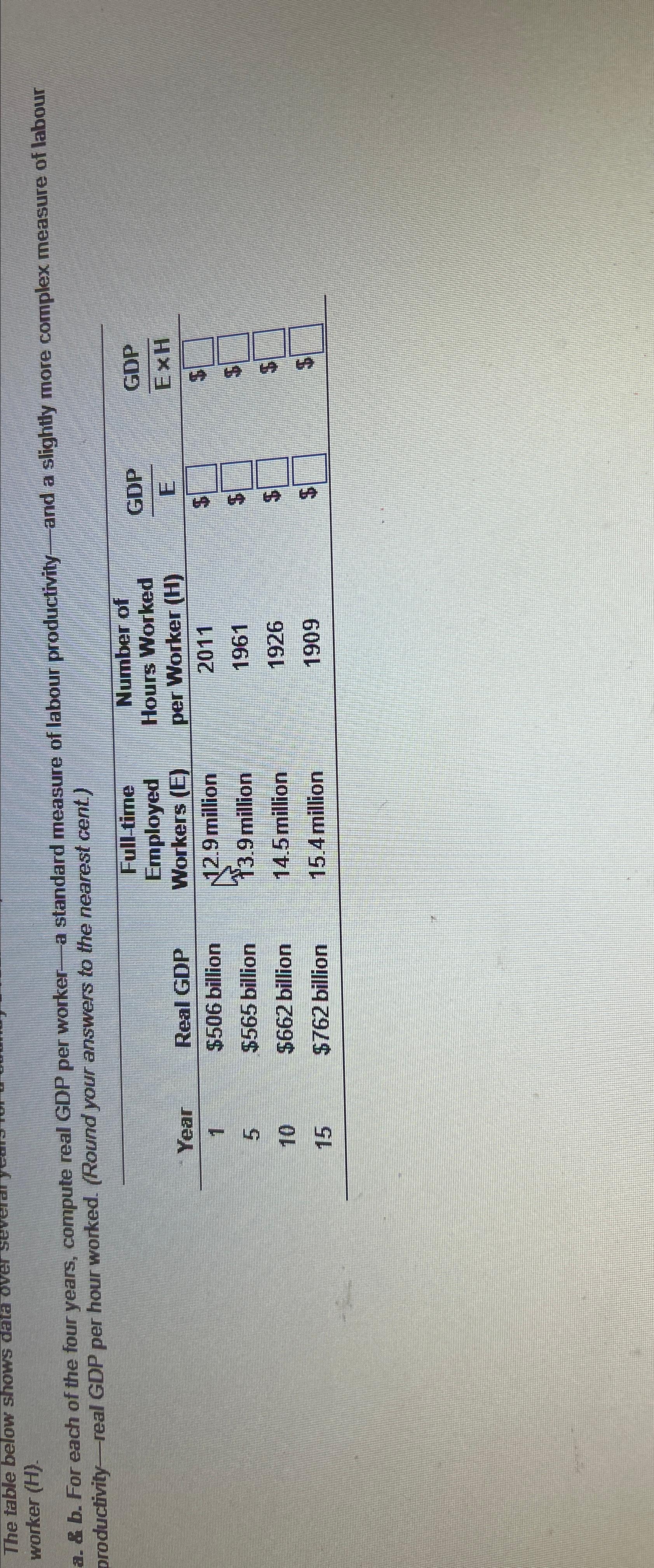 Solved The table below shows data over severat worker (H).a. | Chegg.com