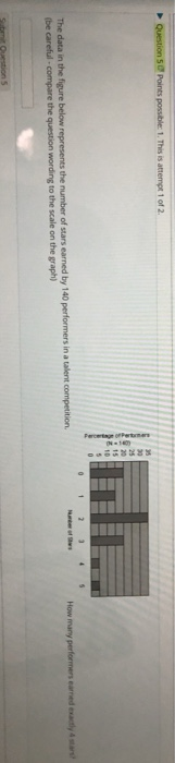 Solved Question 5D Points possible: 1. This is attempt 1 of | Chegg.com