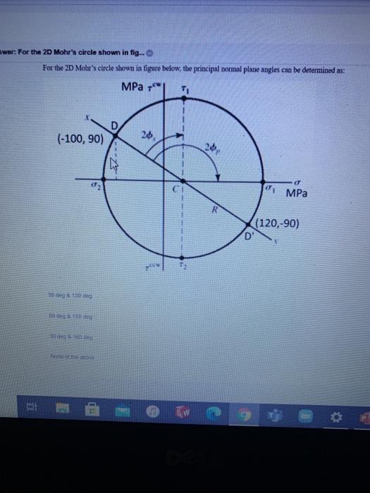 Solved wer: For the 2D Mohr's circle shown in fig... For the | Chegg.com