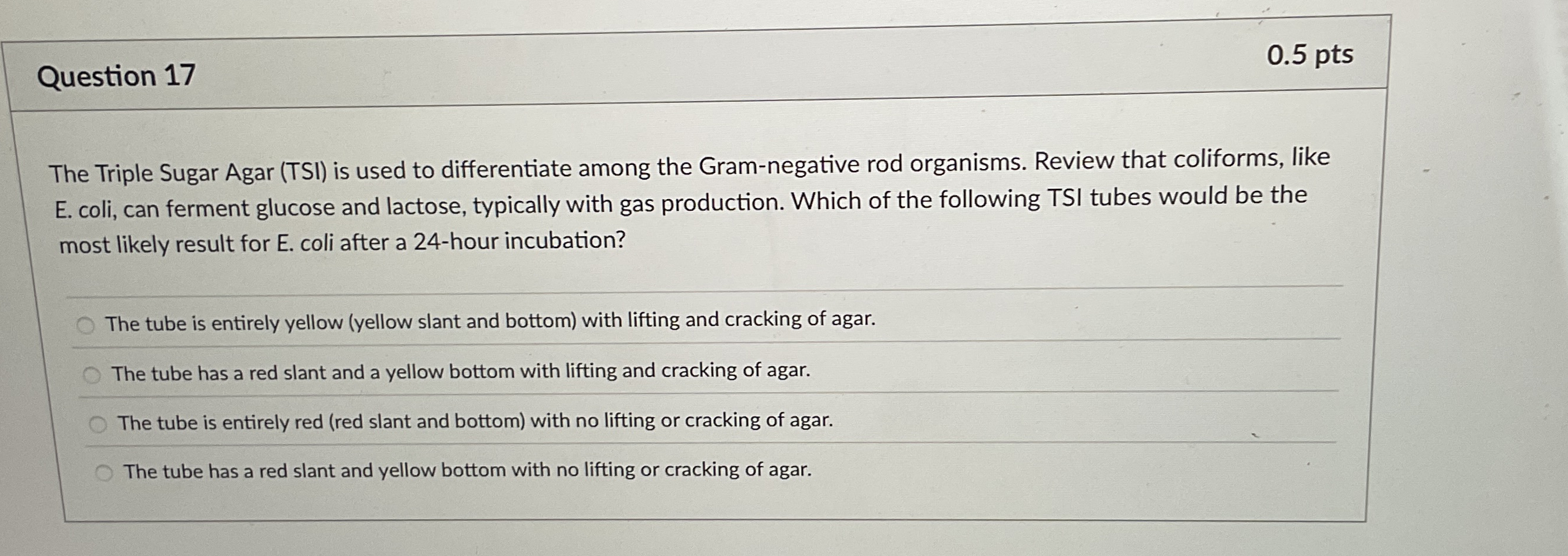 Solved Question 170.5 ﻿ptsThe Triple Sugar Agar (TSI) ﻿is | Chegg.com