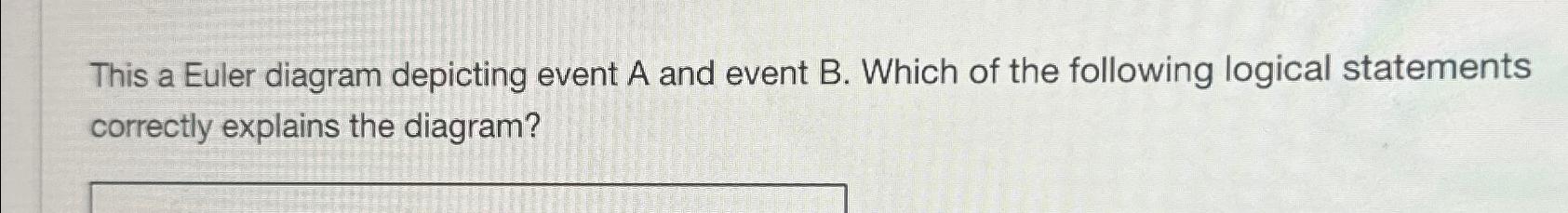 Solved This a Euler diagram depicting event A and event B. | Chegg.com