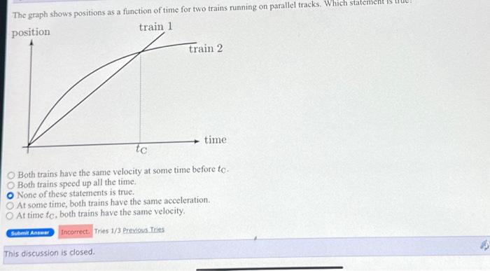 Solved The graph shows positions as a function of time for | Chegg.com