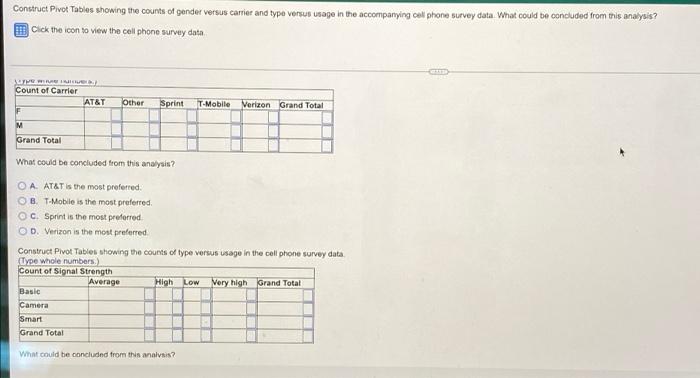 Solved Construct Pivot Tables showing the counts of gender | Chegg.com