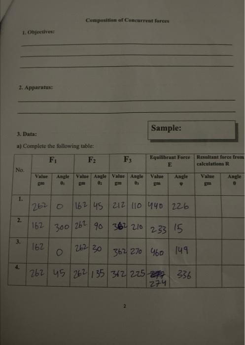 a) Complete the following table: | Chegg.com