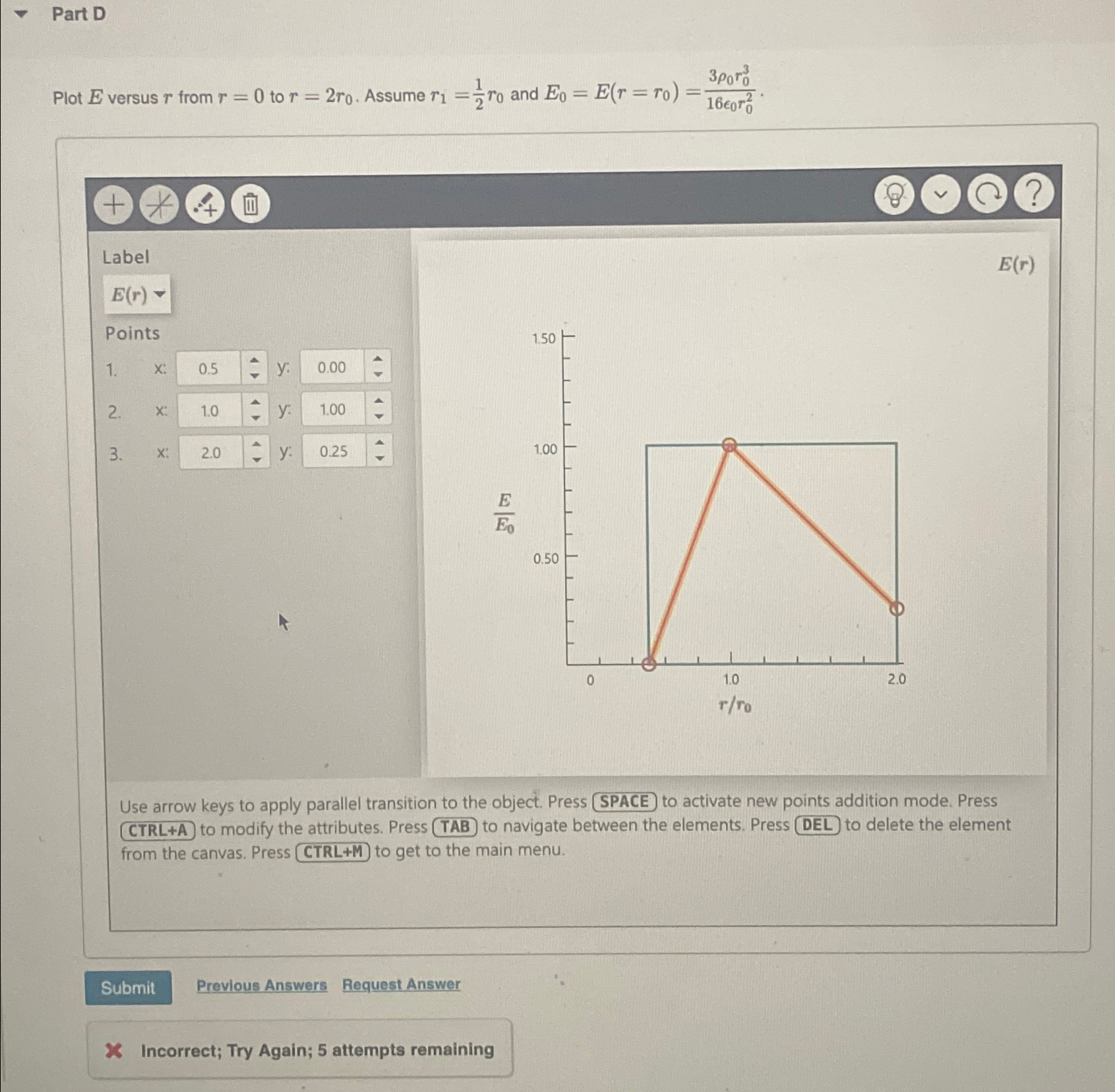 Solved Part DPlot E ﻿versus r ﻿from r=0 ﻿to r=2r0. ﻿Assume | Chegg.com