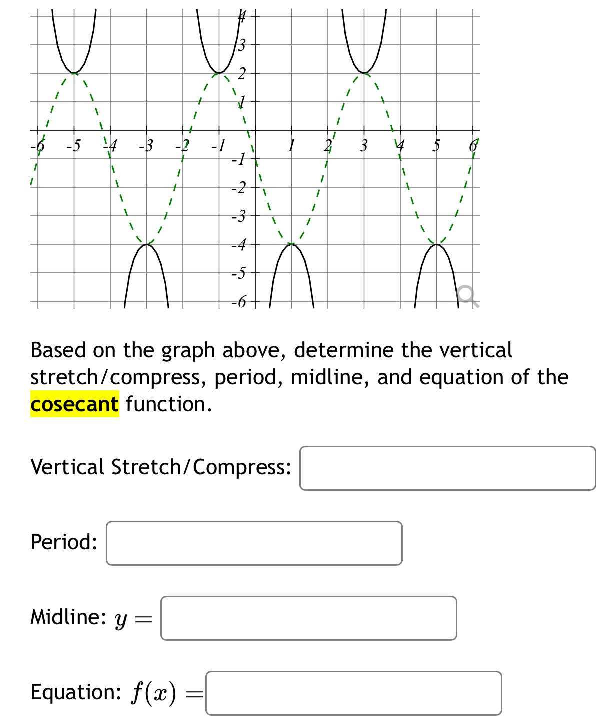 Solved Based on the graph above, determine the vertical | Chegg.com