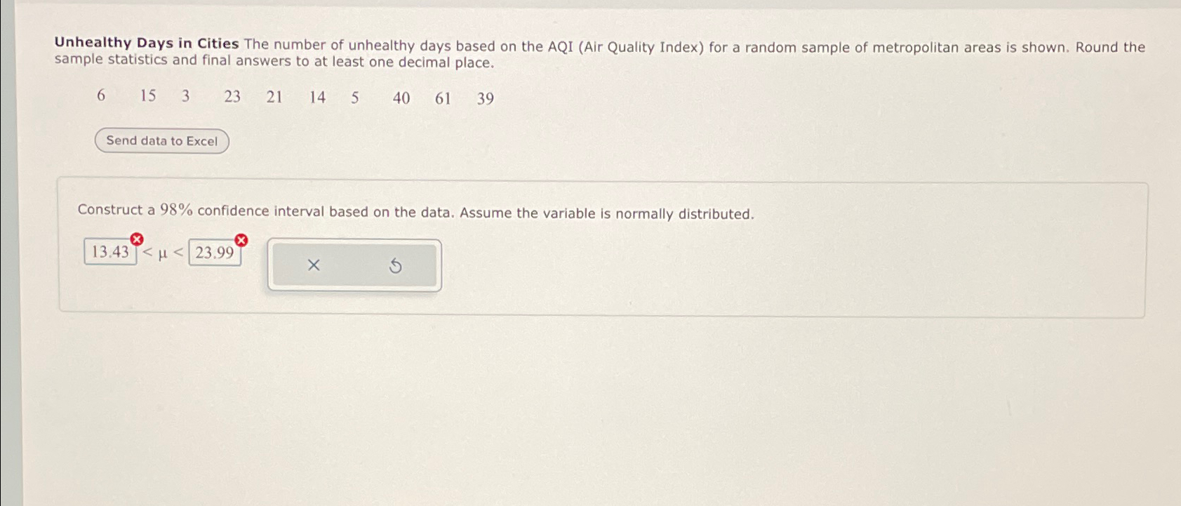 Solved Unhealthy Days in Cities The number of unhealthy days | Chegg.com