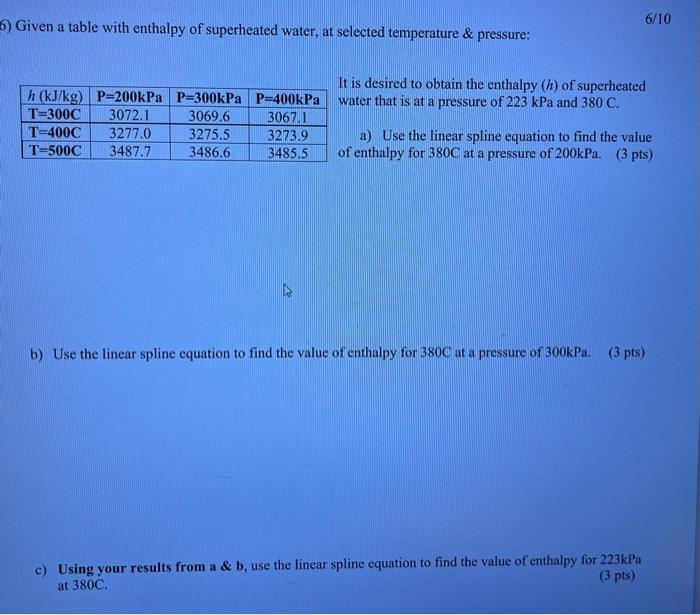 Solved 6) Given a table with enthalpy of superheated water, | Chegg.com