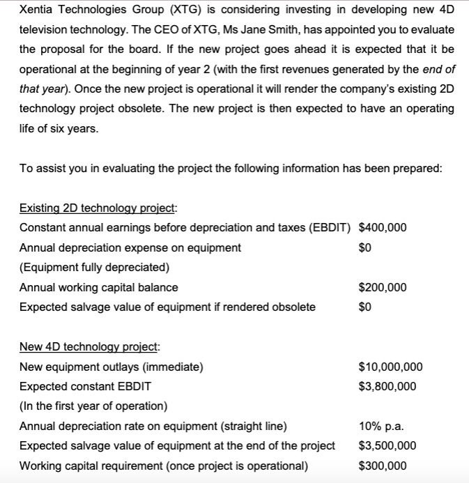 Solved Xentia Technologies Group (XTG) is considering | Chegg.com