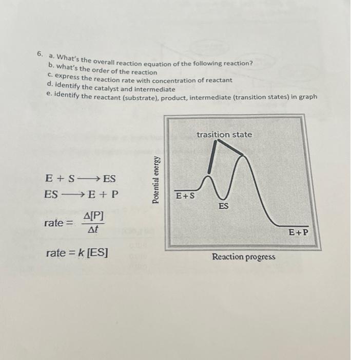 Solved 6. a. What's the overall reaction equation of the | Chegg.com