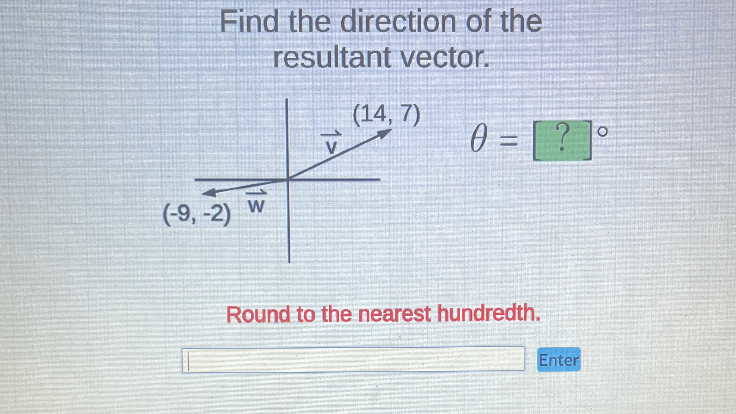 Solved Find the direction of the resultant vector.θ= Round | Chegg.com