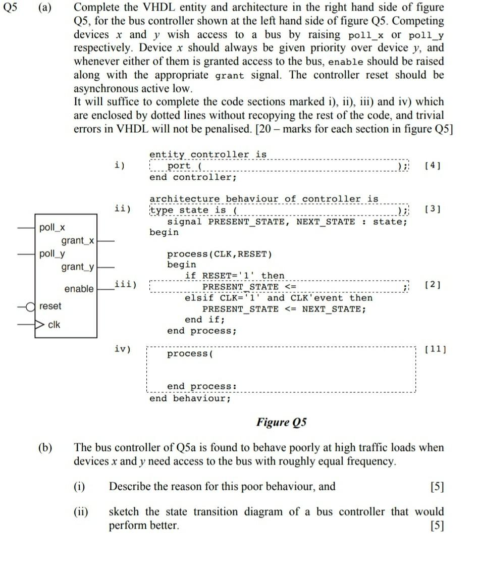 Solved Q5 (a) Complete the VHDL entity and architecture in | Chegg.com