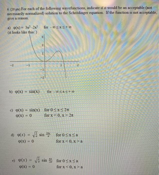 Solved 6. (20 pts) For each of the following wavefunctions, | Chegg.com