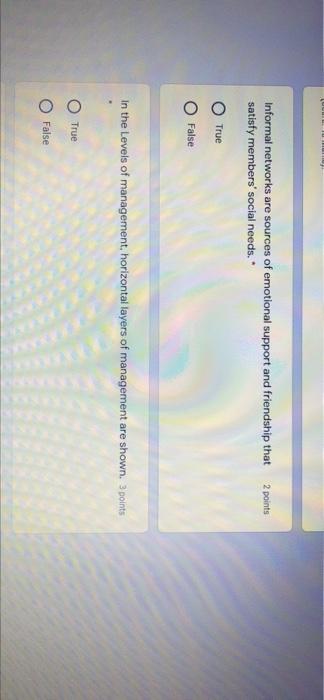Solved LUO 2 points Informal networks are sources of | Chegg.com
