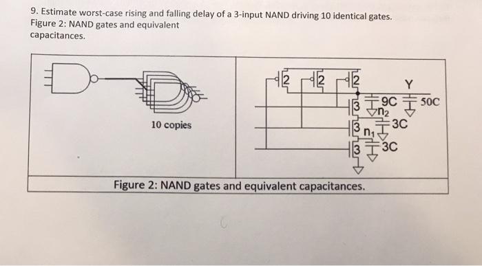 Solved 9. Estimate worst-case rising and falling delay of a | Chegg.com