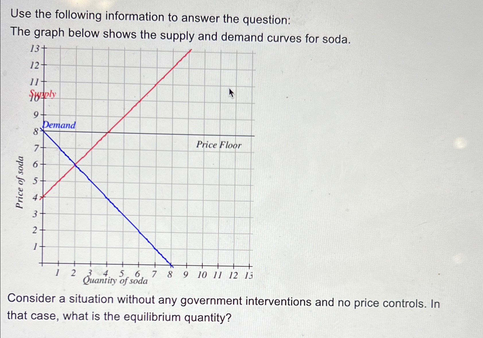 Solved Use the following information to answer the | Chegg.com