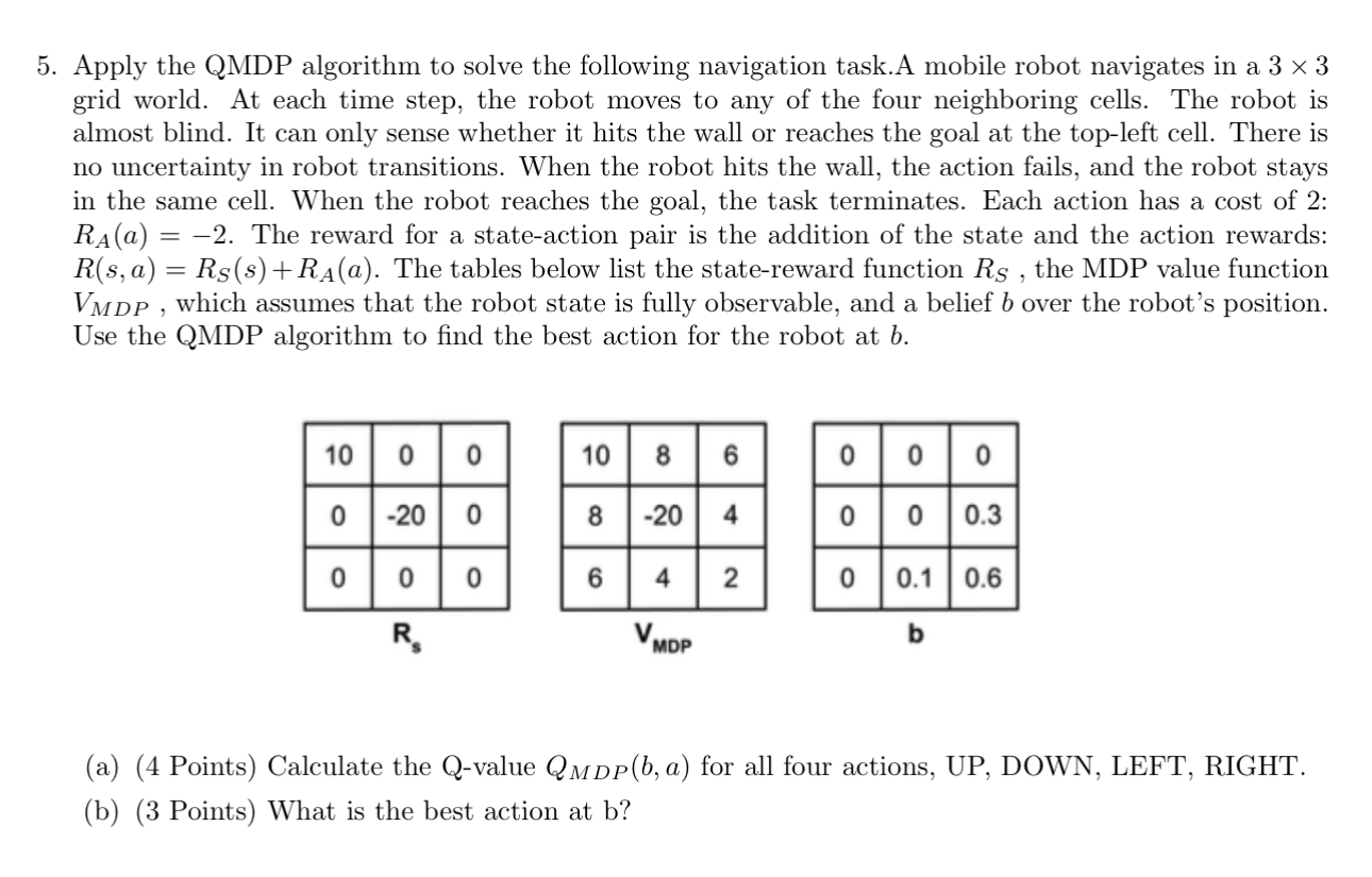 Solved Apply the QMDP algorithm to solve the following | Chegg.com