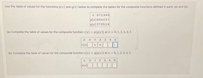 Solved Use the table of values for the functions p(x) and | Chegg.com