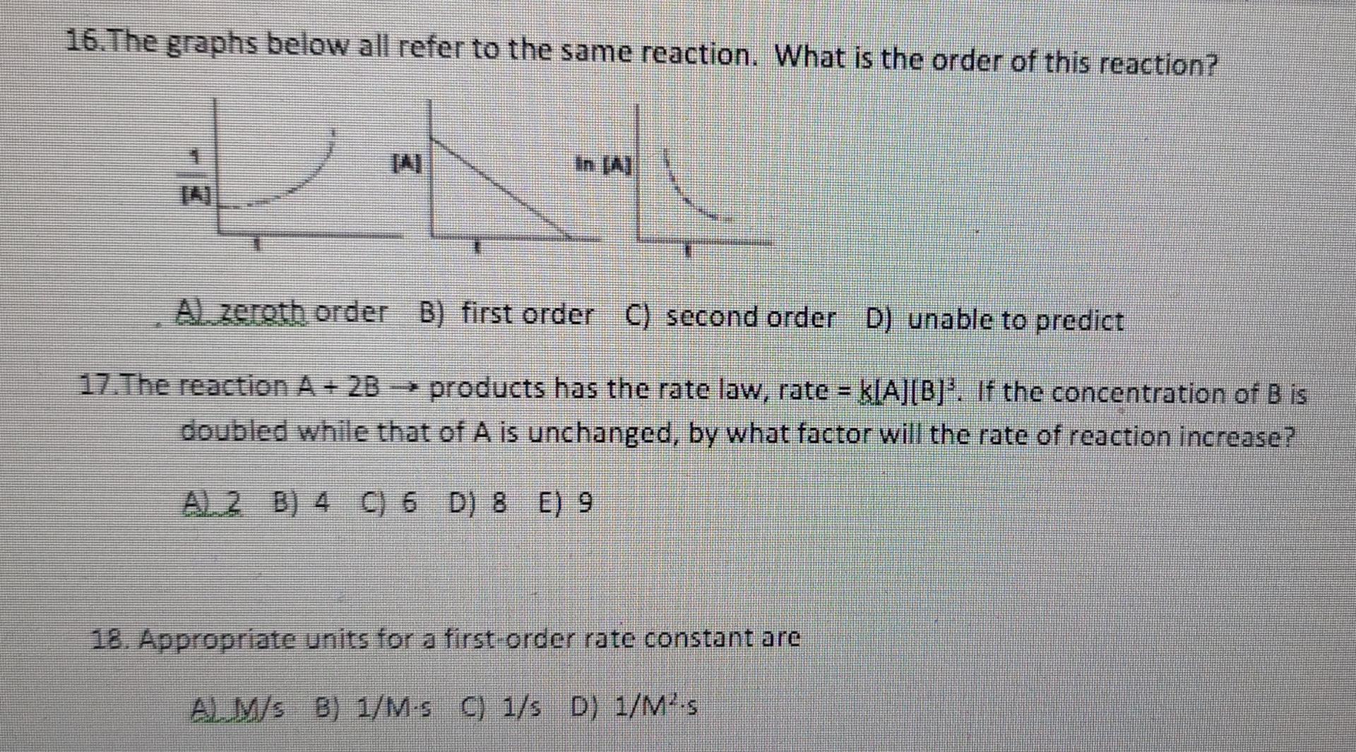 Solved 16. The graphs below all refer to the same reaction. | Chegg.com