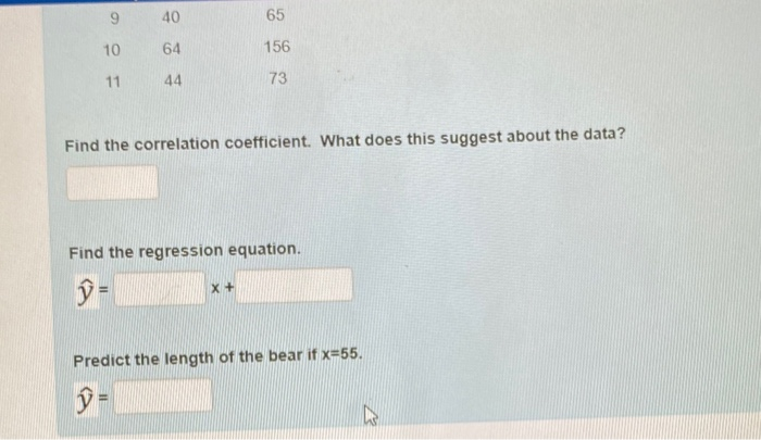 Solved The following table is data that was collected from | Chegg.com