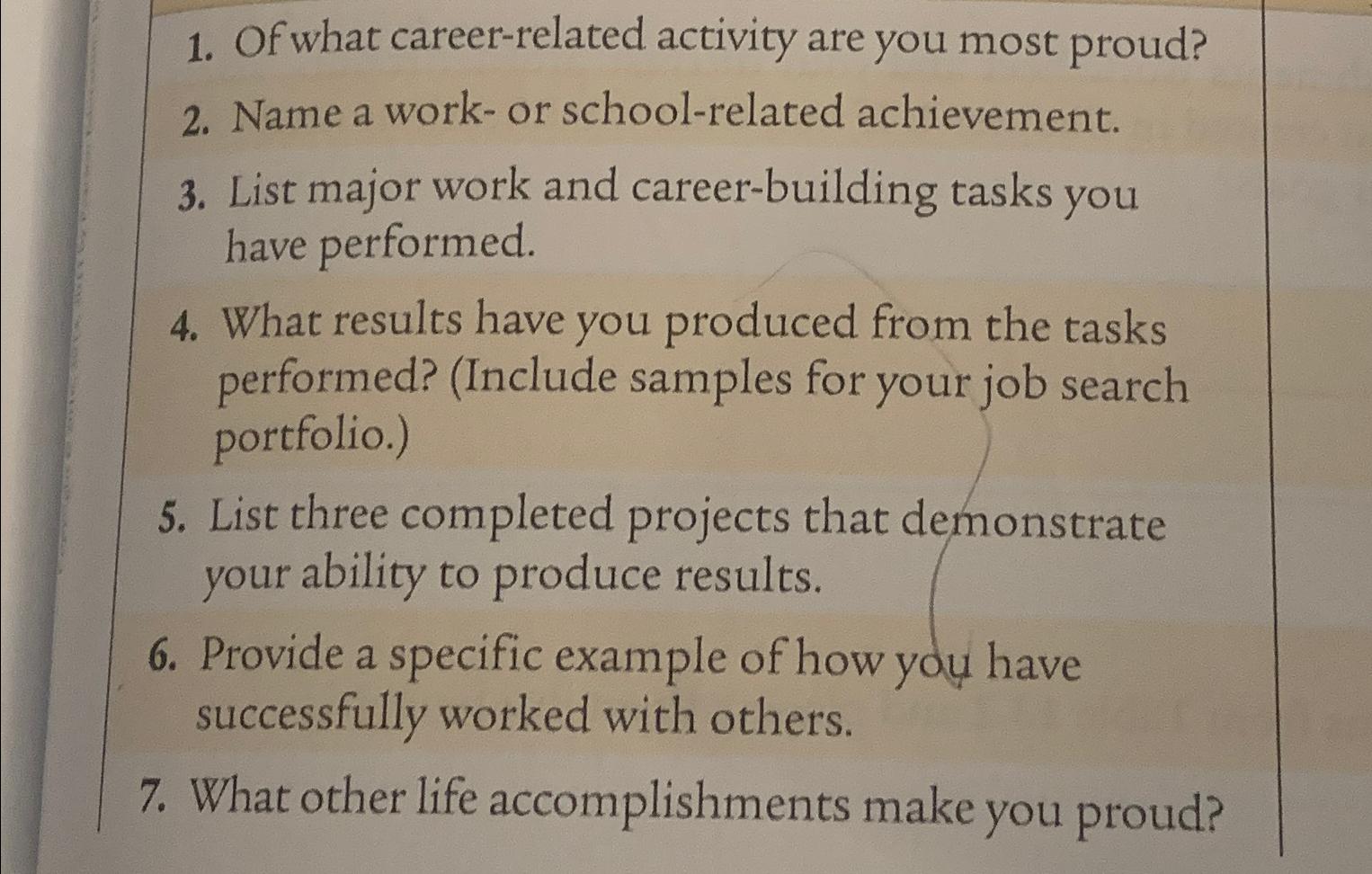 Solved Of what career-related activity are you most | Chegg.com