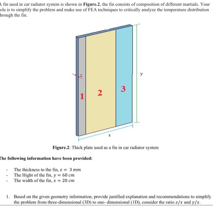 Solved Ddx2d2T=0 here D is thermal conductivity for each | Chegg.com