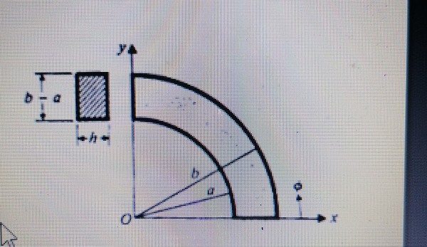 Solved 3.A with uniform thickness h and self-conductivity | Chegg.com