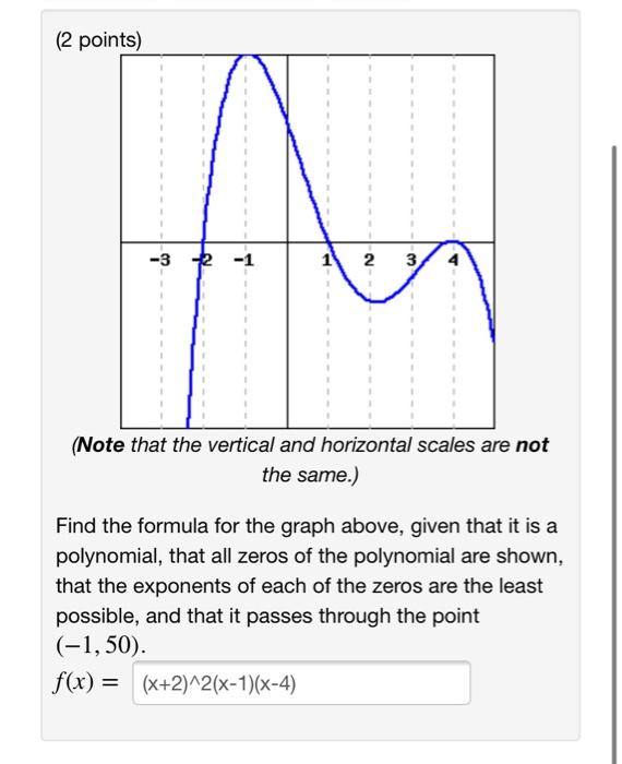 Solved (3 points) The polynomial p(x) = 4x3 – 16r2 + 21x – | Chegg.com
