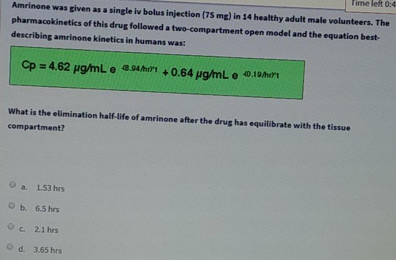 Solved Time left 0:4 Amrinone was given as a single iv bolus | Chegg.com