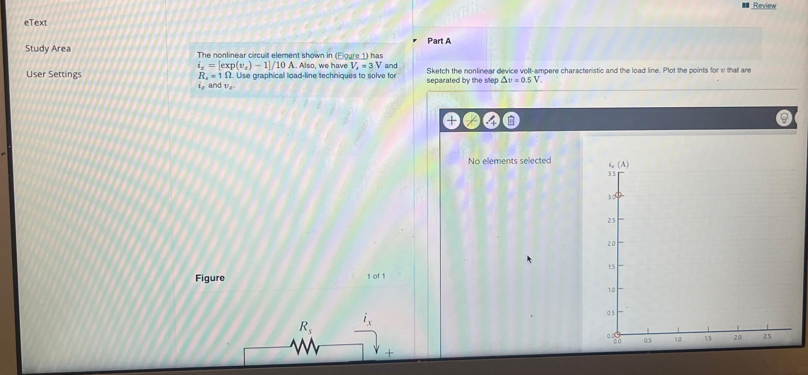 RevieweTextStudy AreaUser SettingsThe nonlinear | Chegg.com