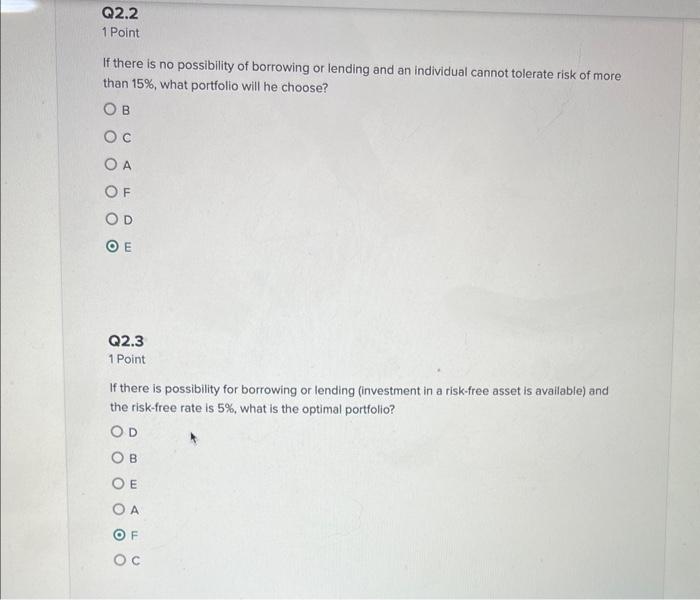 Solved Q2 5 Points Consider the following portfolios: Q2.1 1 | Chegg.com
