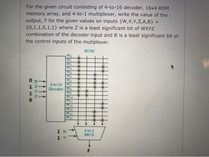 Solved For the given circuit consisting of 4-to-16 decoder, | Chegg.com