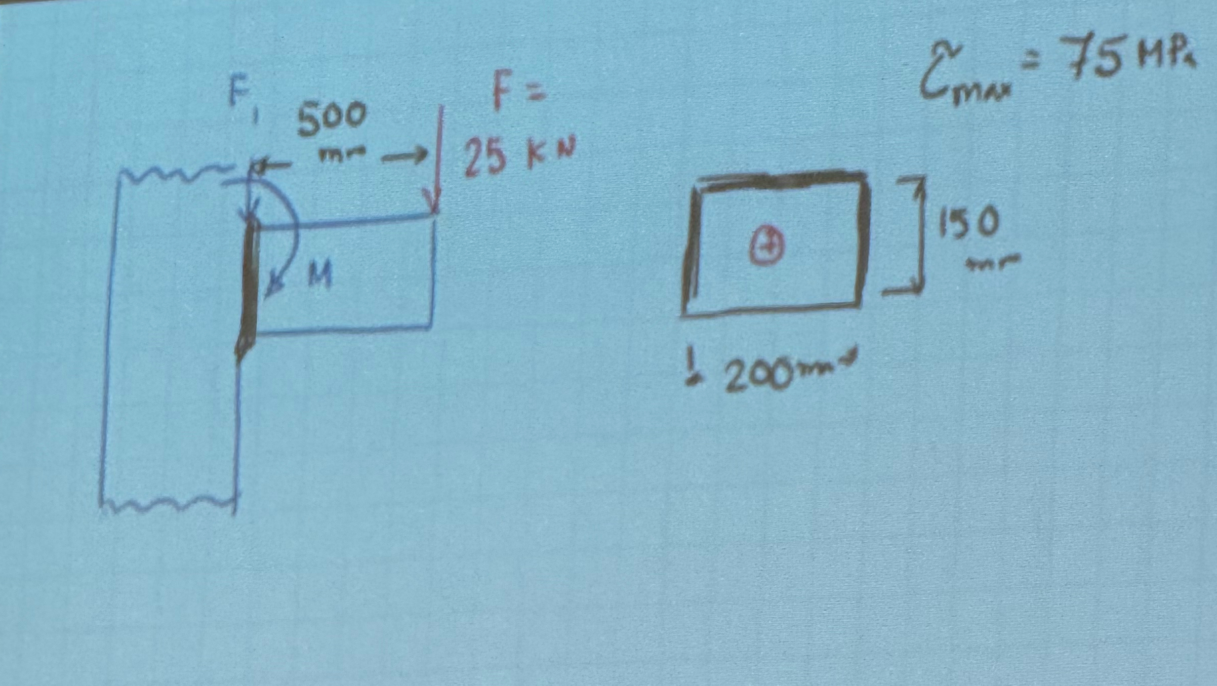 Solved Design the minimum leg length??Welded sides =3 ( | Chegg.com