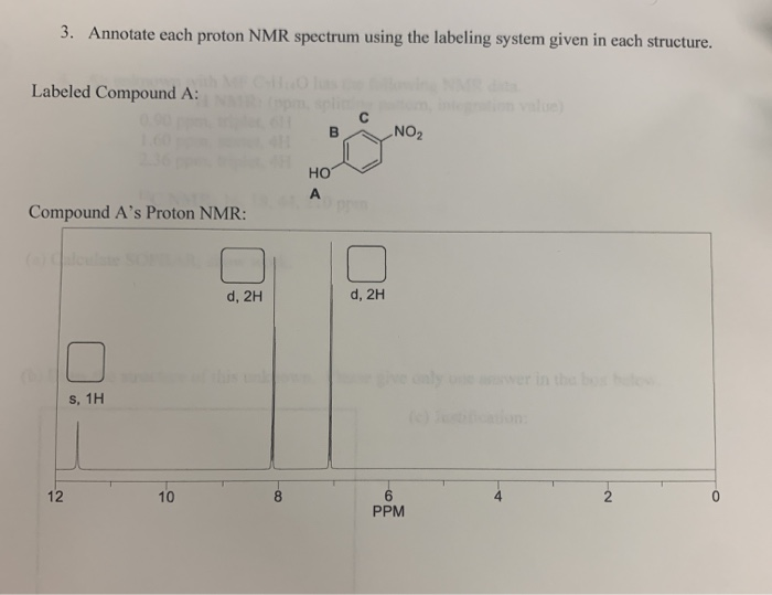 Solved 3. Annotate each proton NMR spectrum using the | Chegg.com