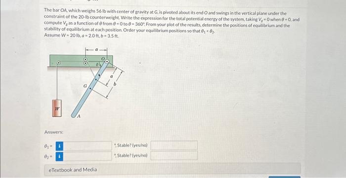 The bar OA, which weighs 56lb with center of gravity | Chegg.com