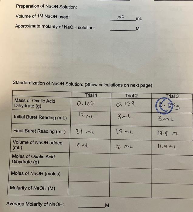 Solved Preparation of NaOH Solution: Volume of 1MNaOH used: | Chegg.com