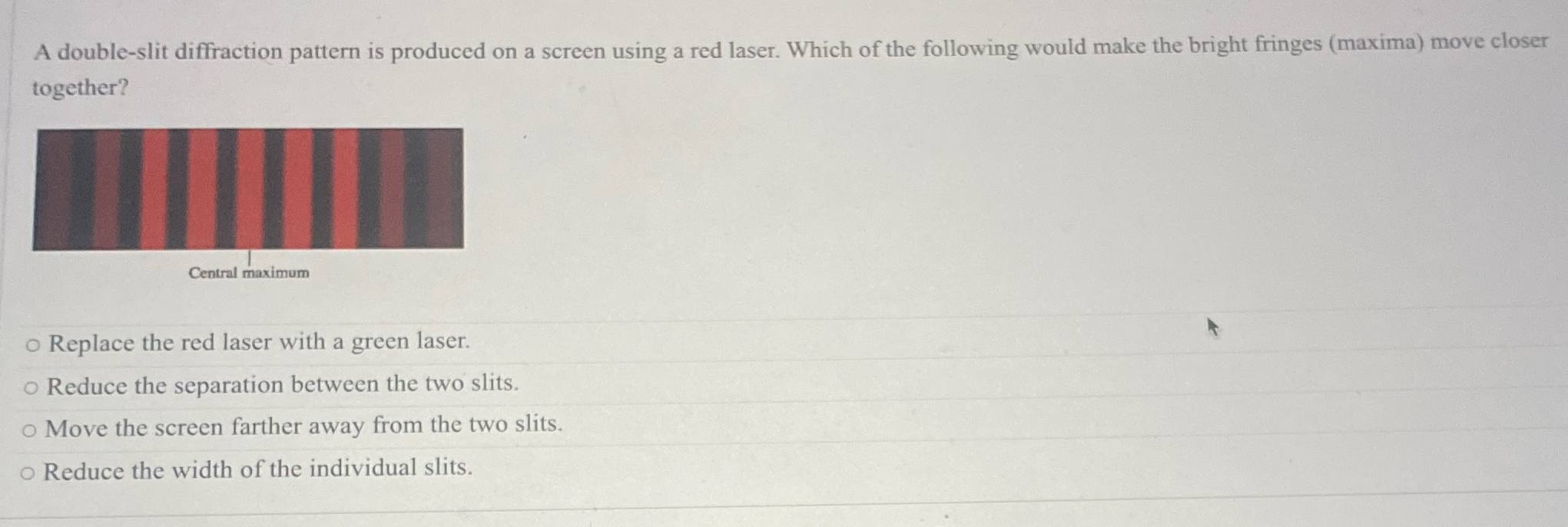 Solved A double-slit diffraction pattern is produced on a | Chegg.com
