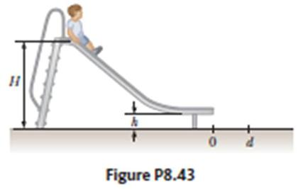 Solved 43. Review. A boy starts at rest and slides down a | Chegg.com