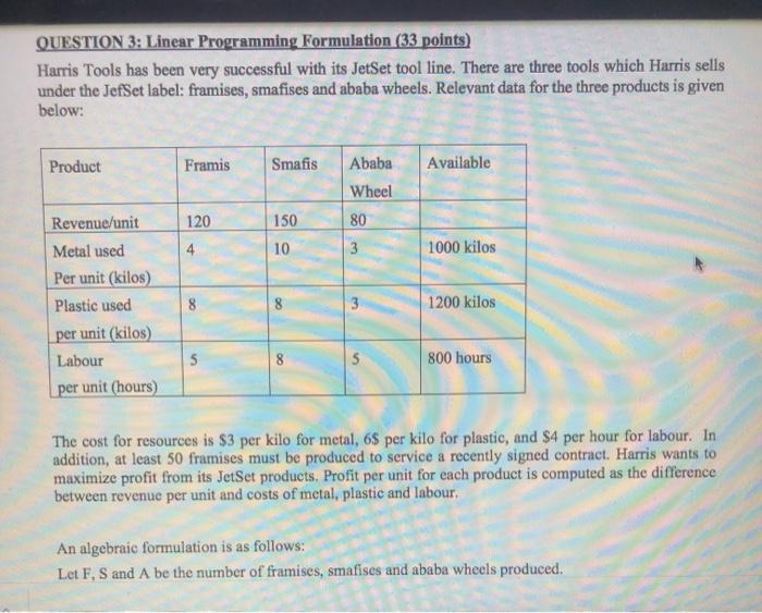 QUESTION 3: Linear Programming Formulation (33 | Chegg.com
