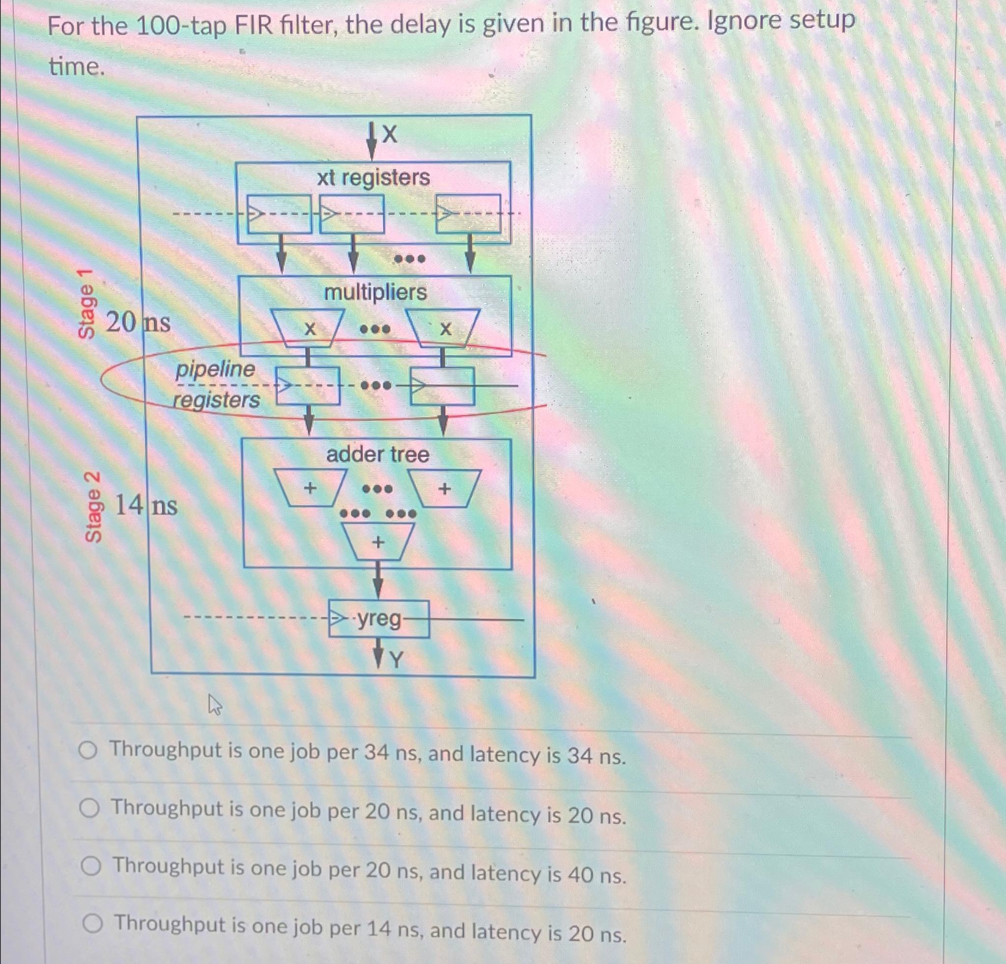 Solved For the 100-tap FIR filter, the delay is given in the | Chegg.com